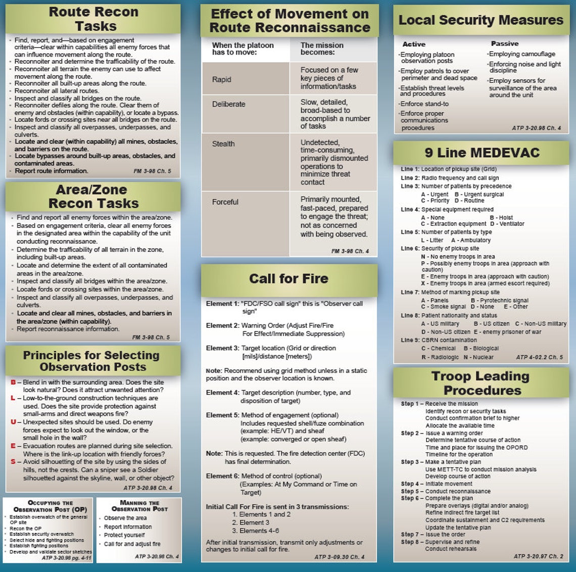 Basically FREE Download!!! Tactical Smartcards Collection - Etsy