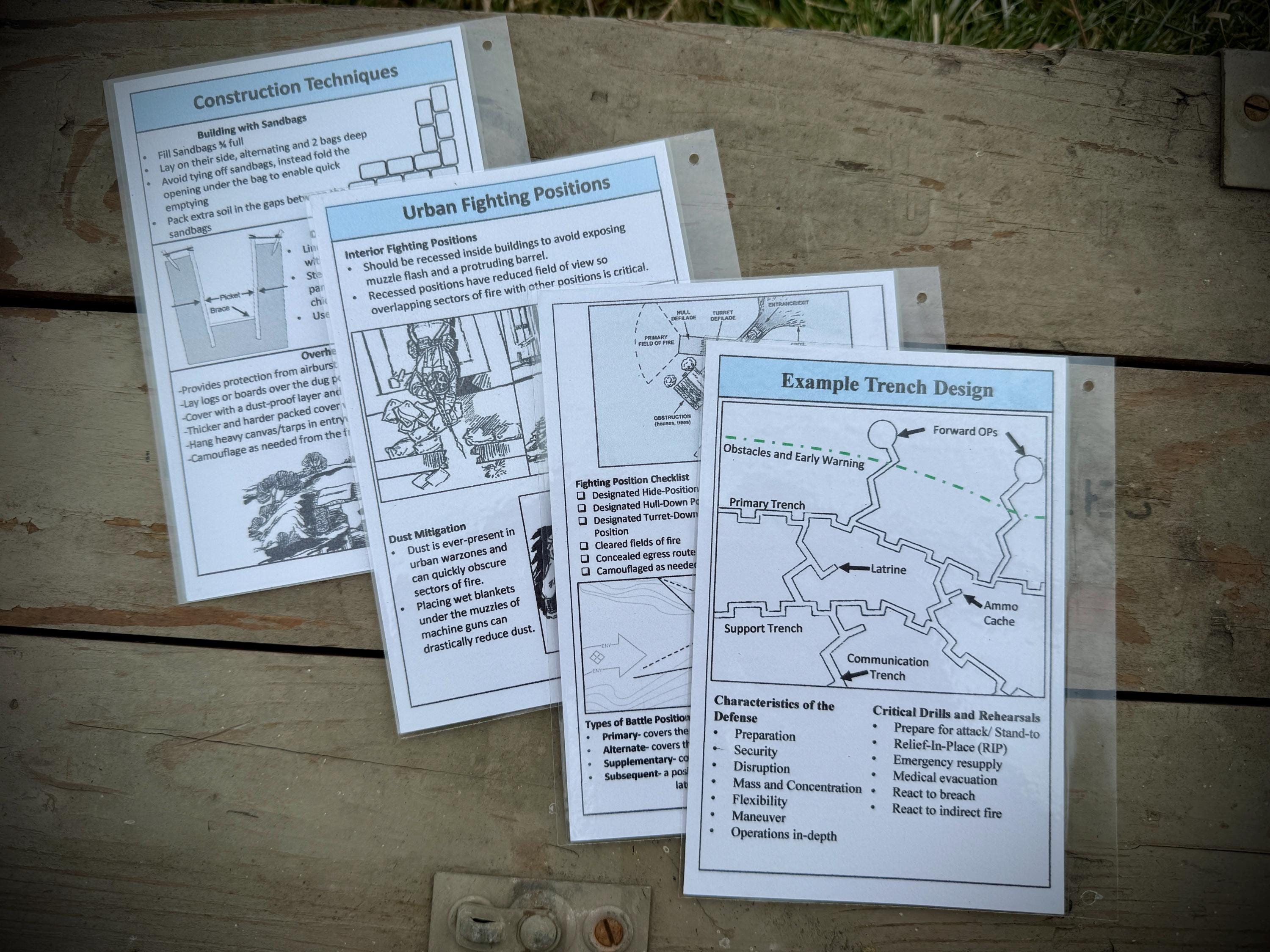 NEW Field Cards- Fighting Positions - Etsy