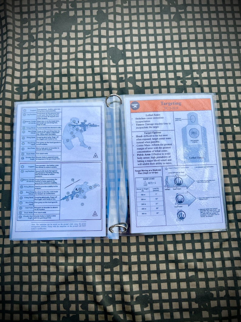 Field Cards- Tactical Marksmanship - Etsy