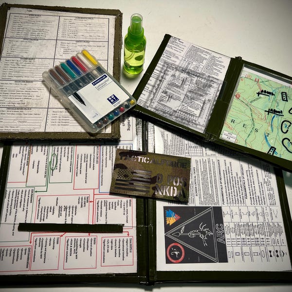 TacticalForge - Etsy