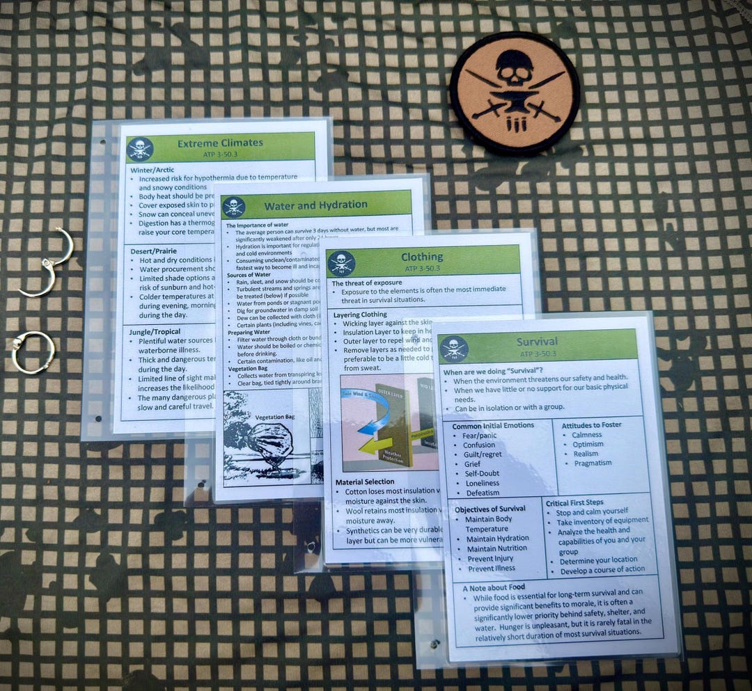 Field Cards- Survival - Etsy