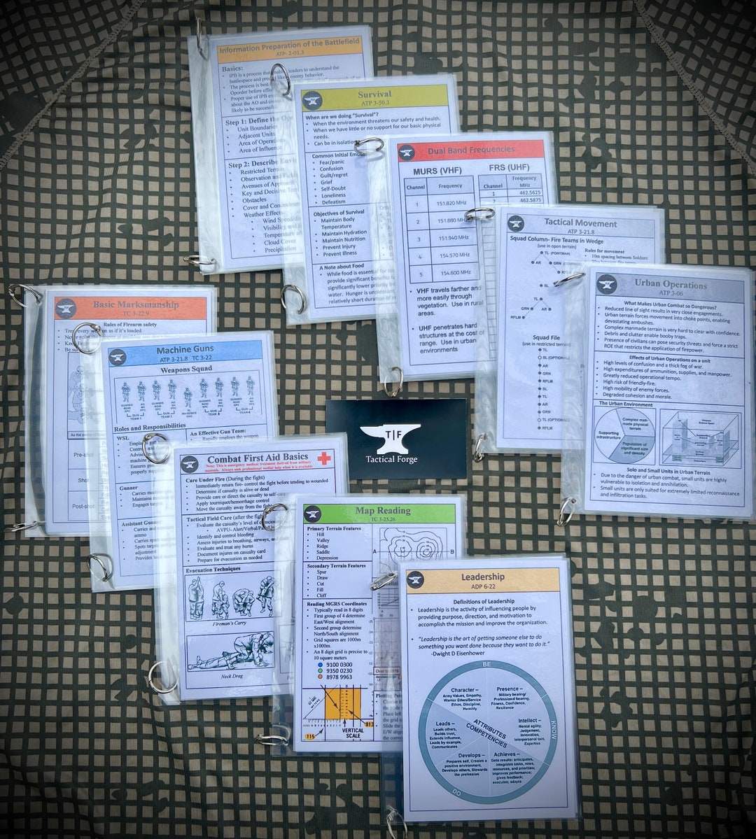 Field Cards- the Complete Set (of 21)! - Etsy