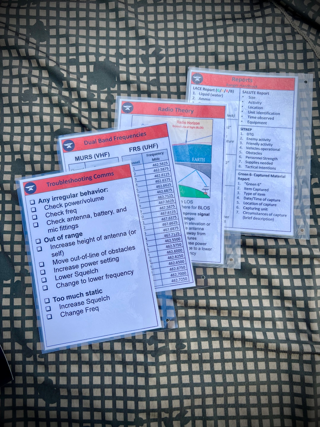 Field Cards- Radio Communications - Etsy