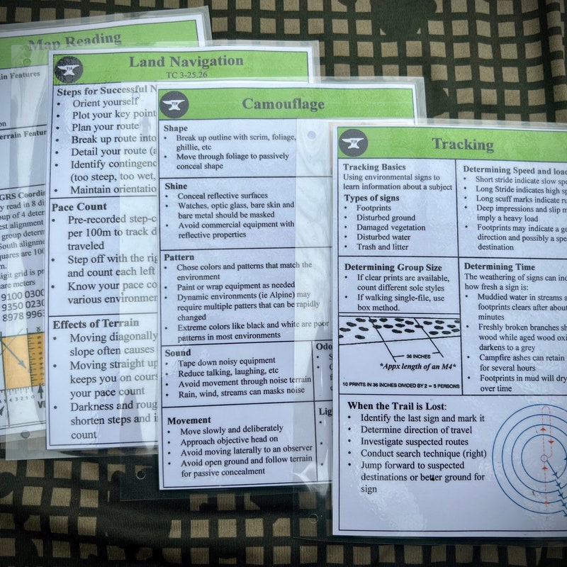 TacticalForge - Etsy