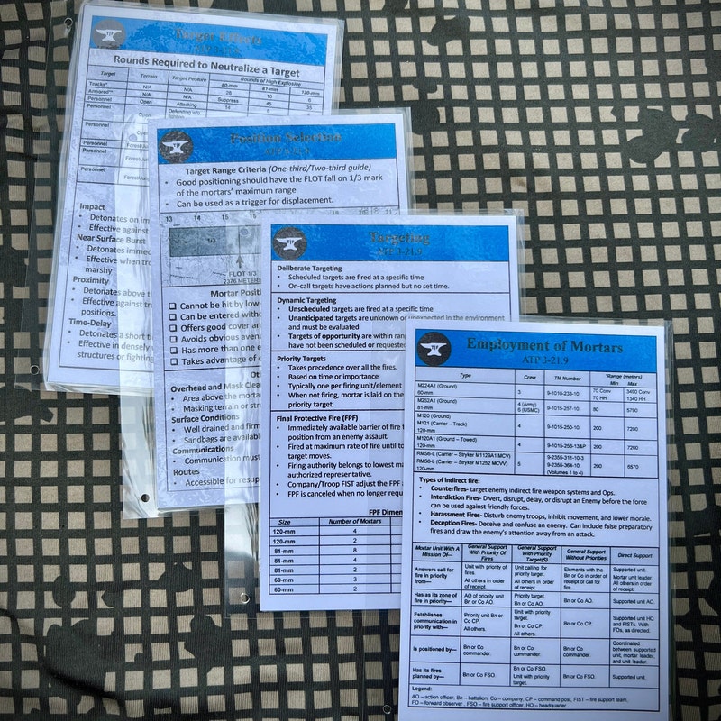 TacticalForge - Etsy