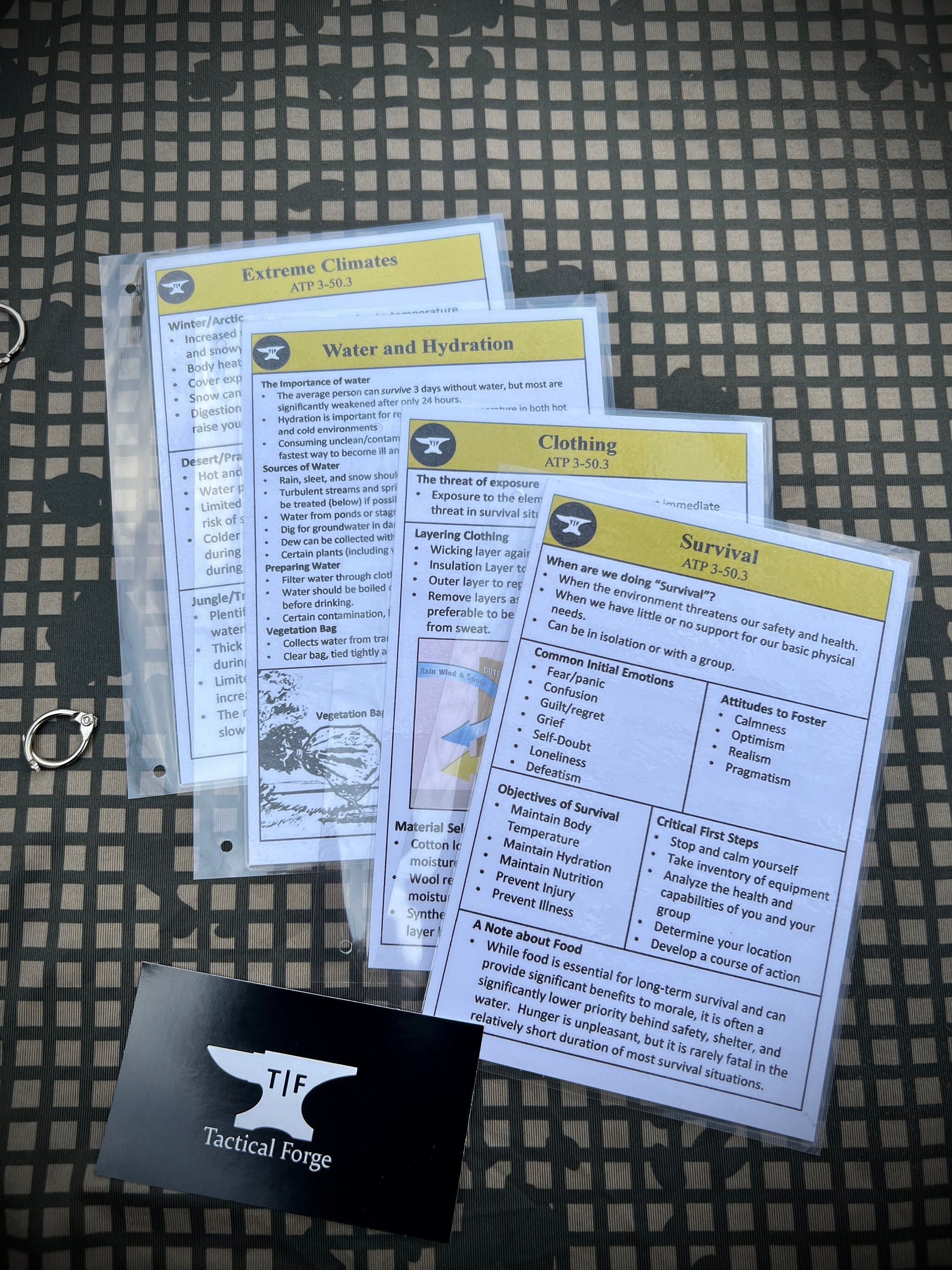 Field Cards- Survival - Etsy