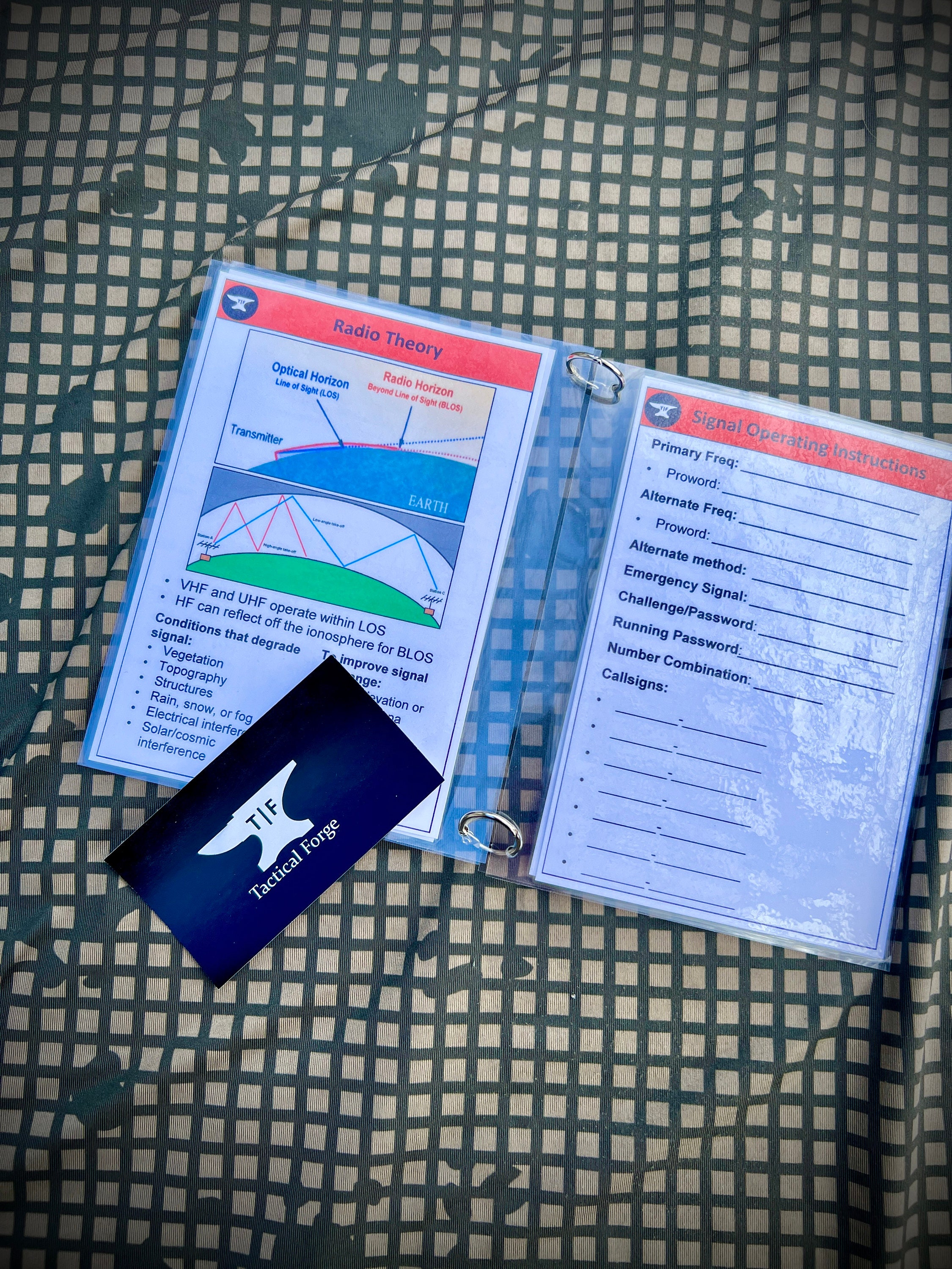 Field Cards- Radio Communications - Etsy