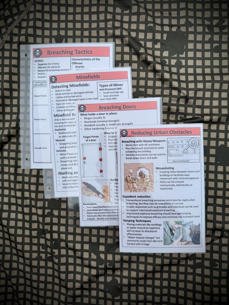NEW Field Cards- Tactical Breaching - Etsy