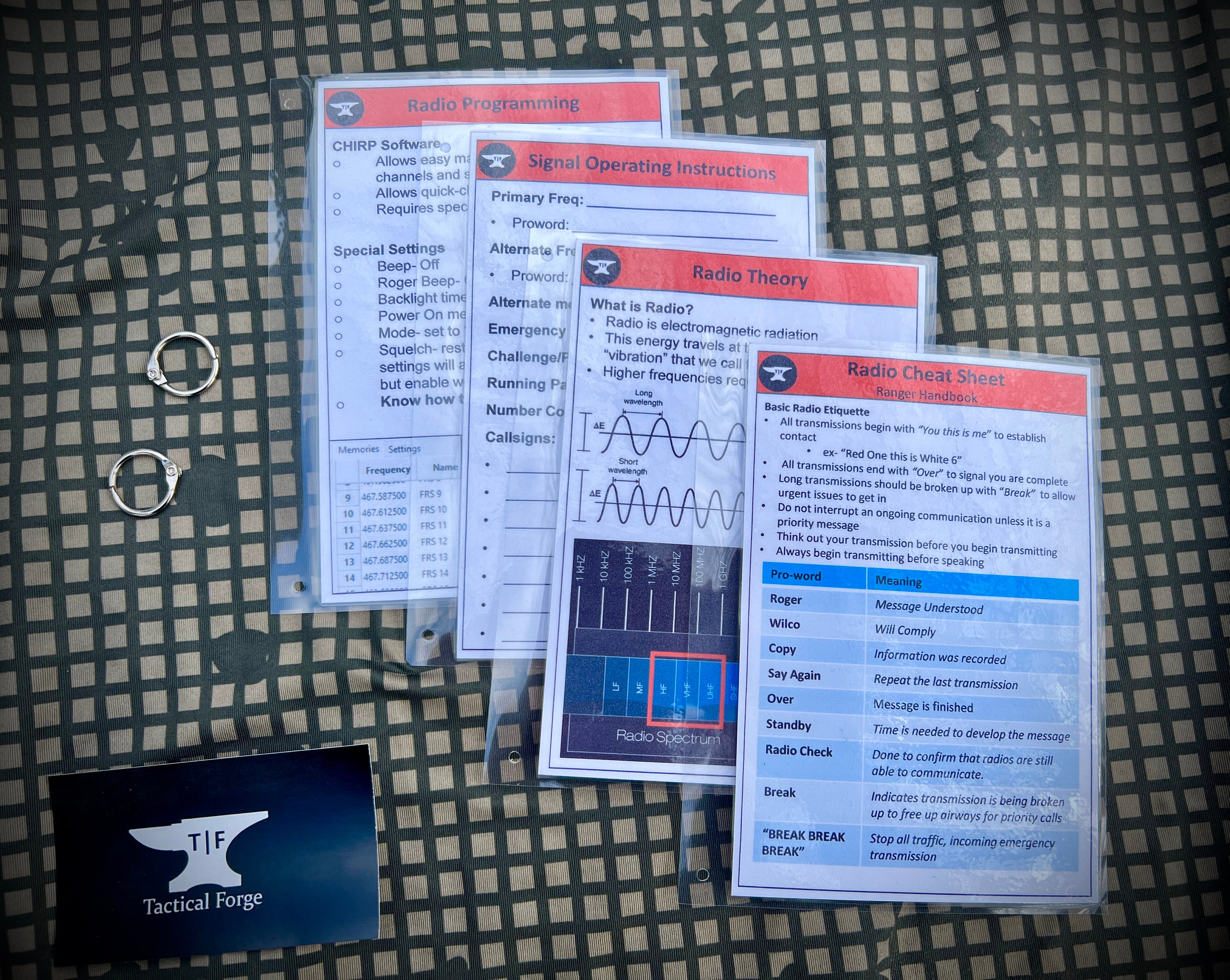 Field Cards- the Complete Set (of 22)! - Etsy