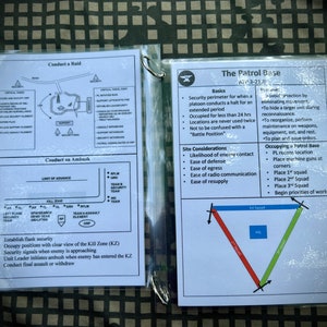 Field Cards- Patrolling Pack - Etsy