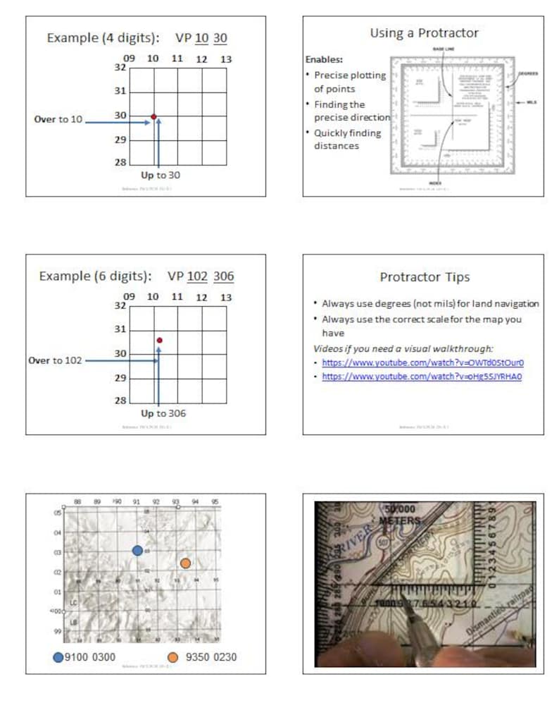 Land Nav Training Binder- Ppts, Worksheets, and Practical Exercises - Etsy