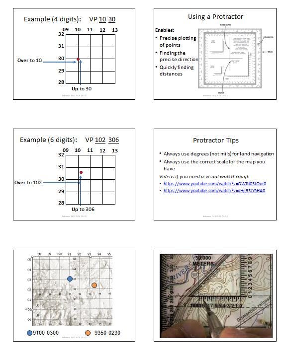 Land Nav Training Binder- Ppts, Worksheets, and Practical Exercises - Etsy