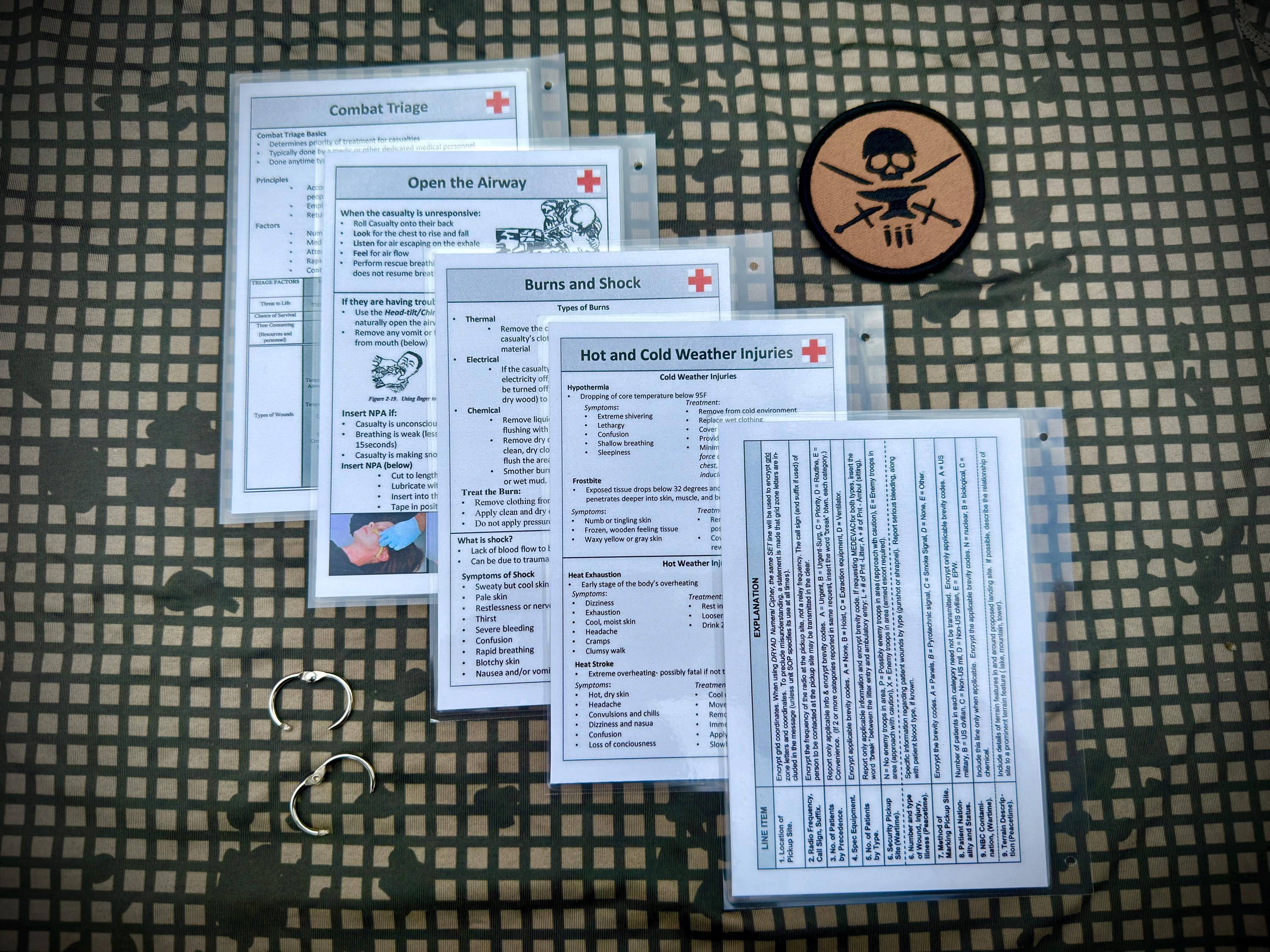 Field Cards- Combat First Aid - Etsy