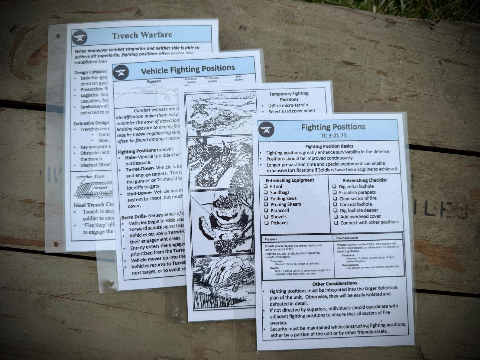 NEW Field Cards- Fighting Positions - Etsy