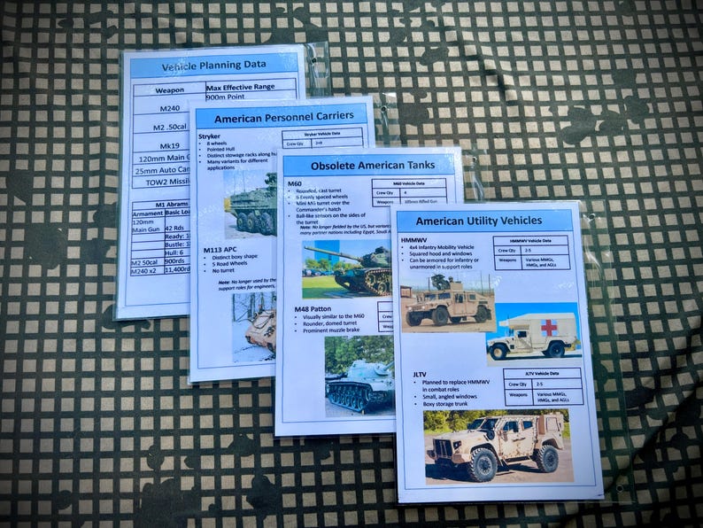 Field Cards- US Vehicle Identification - Etsy