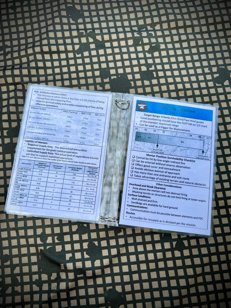 Field Cards- Mortars - Etsy