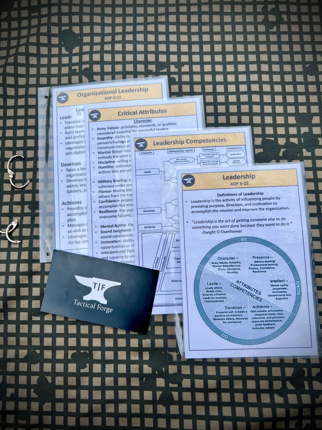 Field Cards- Leadership - Etsy