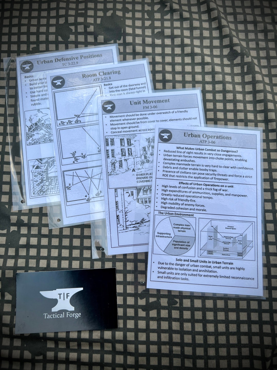 Field Cards- Urban Combat - Etsy