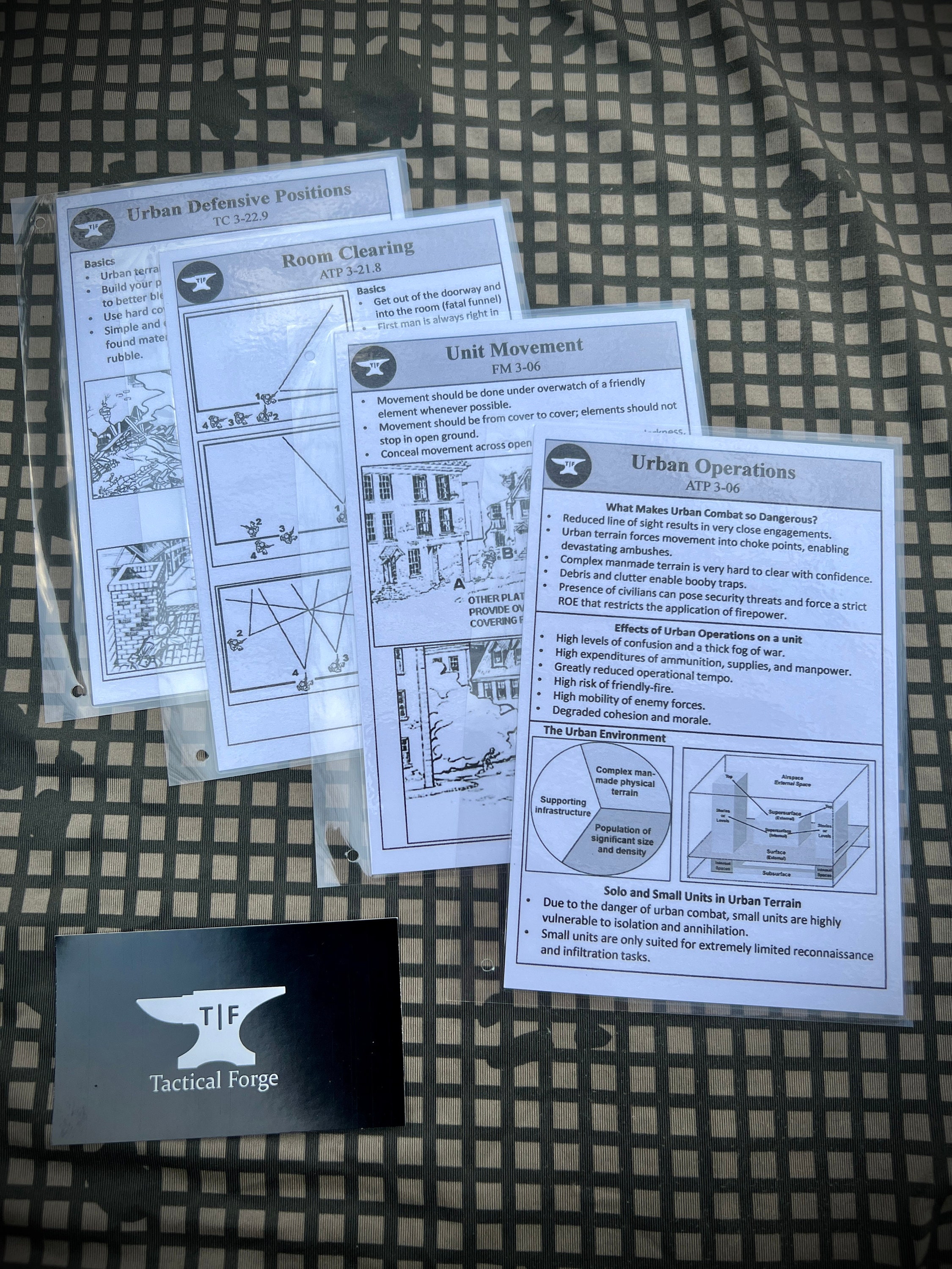 Field Cards- Urban Combat - Etsy
