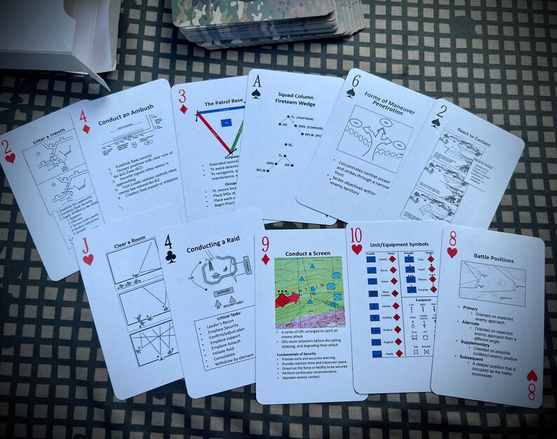 Tactical Knowledge Playing Cards - Etsy