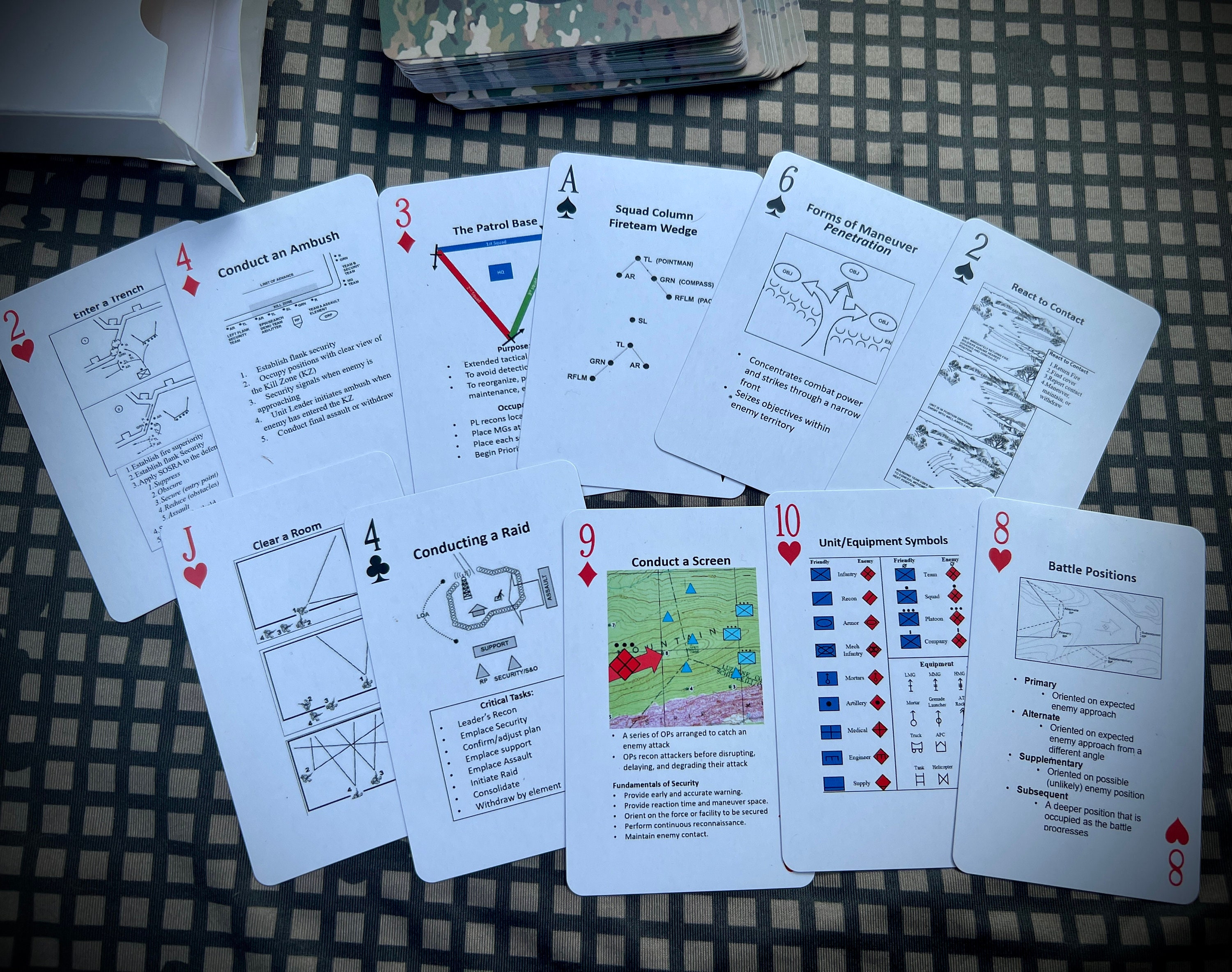Tactical Knowledge Playing Cards - Etsy