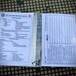 Field Cards- Combat First Aid - Etsy