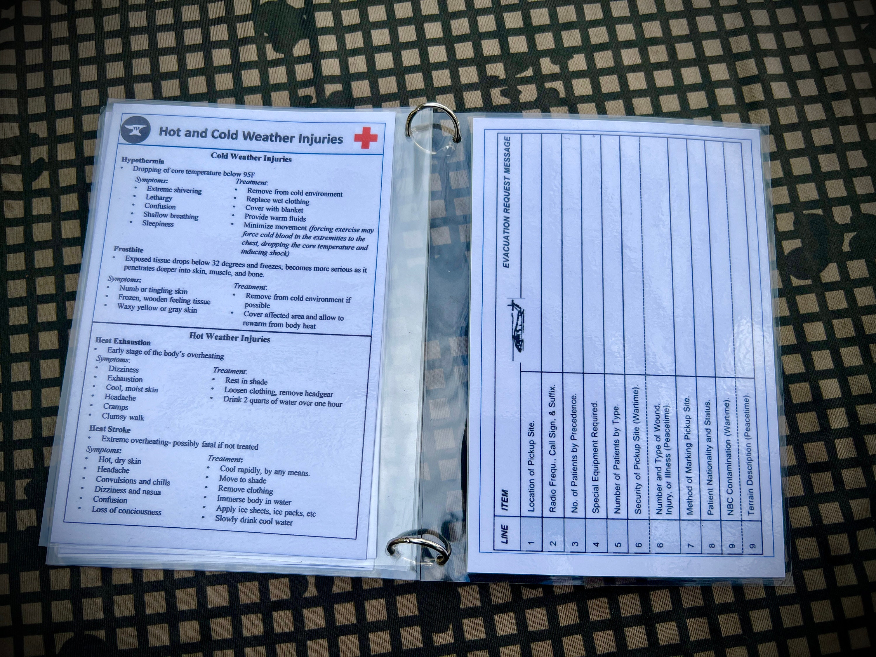Field Cards- Combat First Aid - Etsy