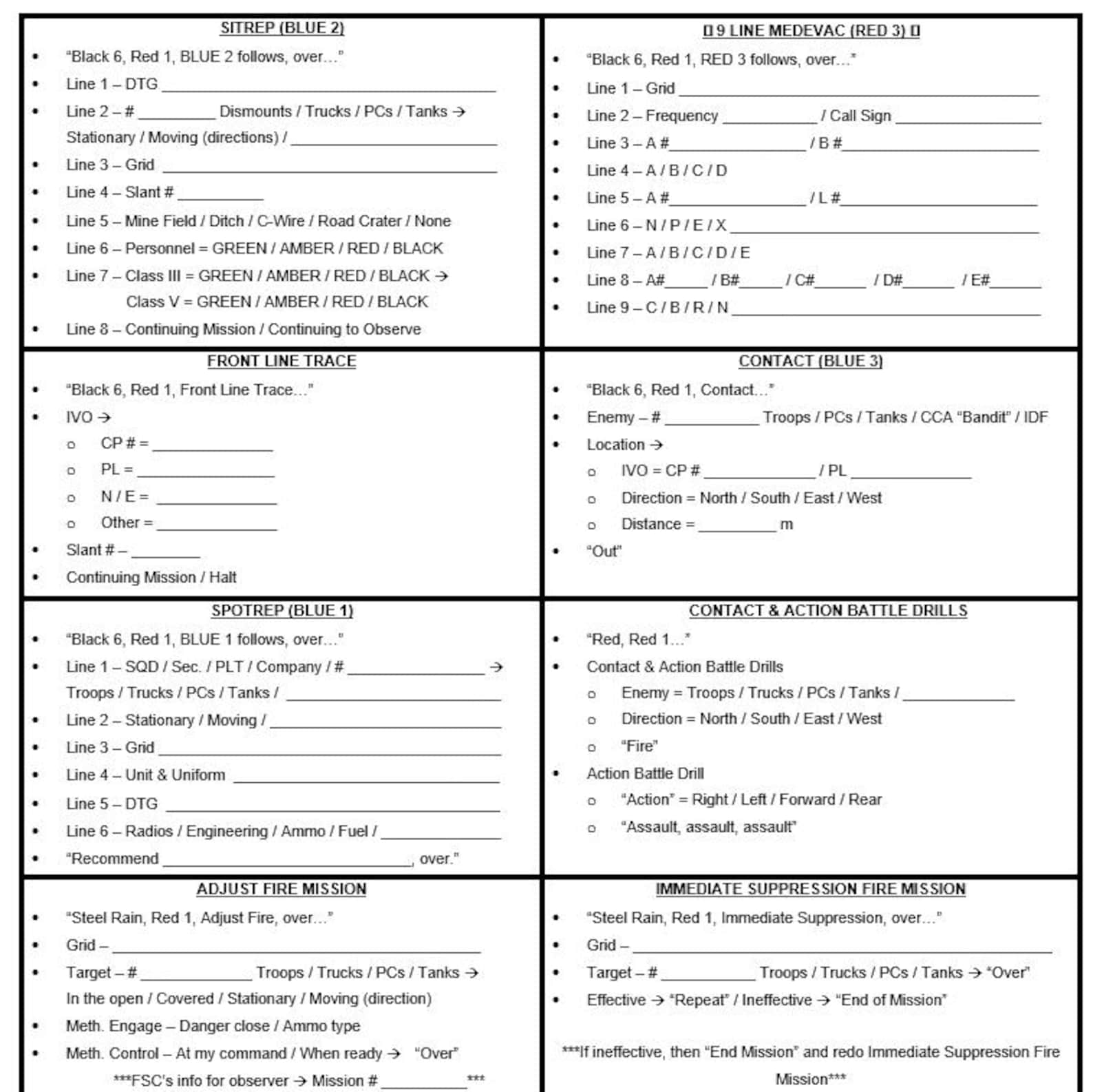 Battle Board Resources and Instructions - Etsy