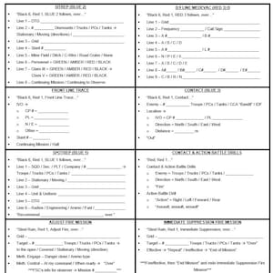 Battle Board Resources and Instructions - Etsy