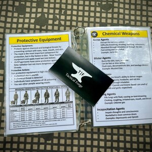 Field Cards- CBRN/NBC Pack - Etsy