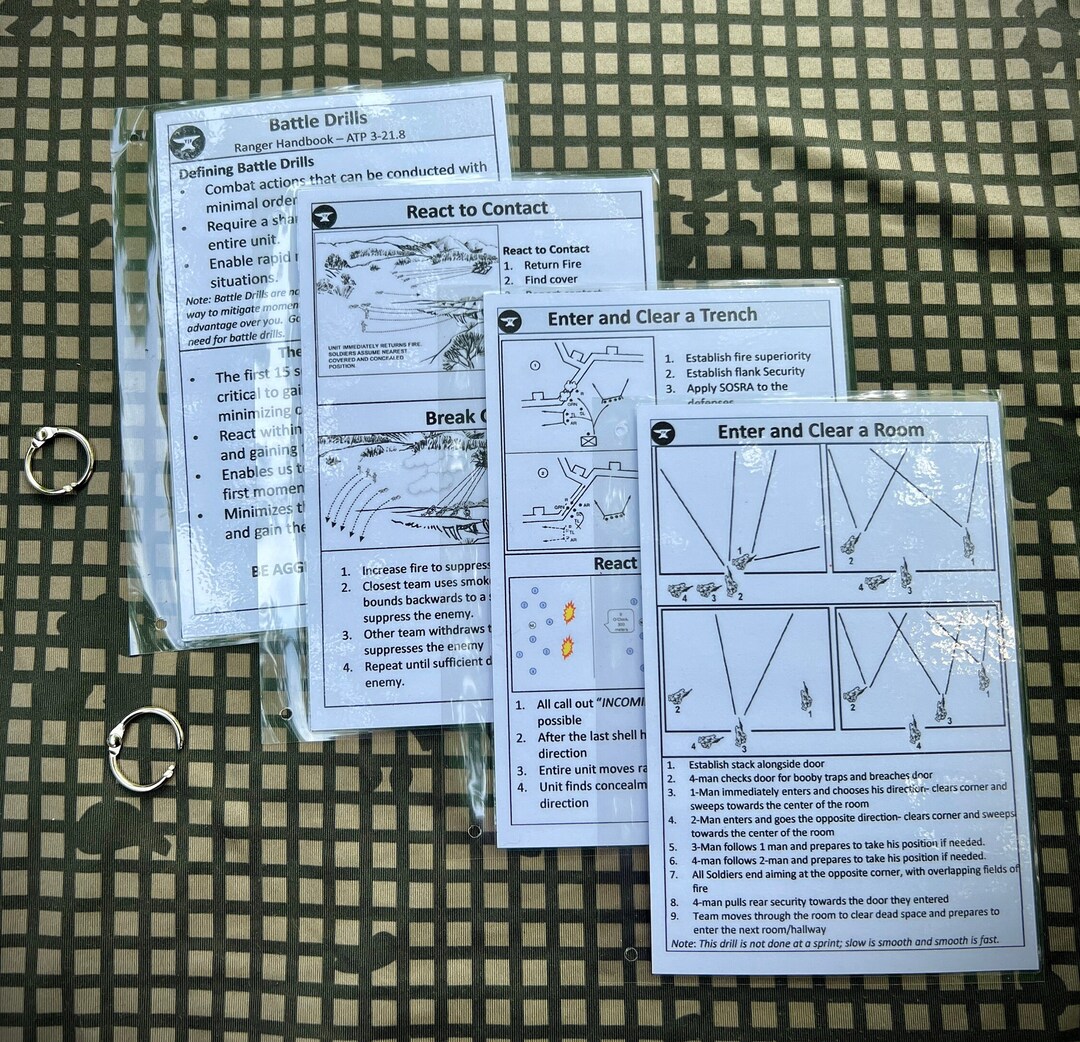 Field Cards- Battle Drill Pack - Etsy