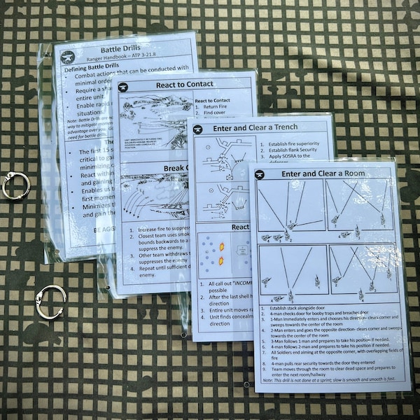 Army Cs 4 5 11 - Etsy Canada