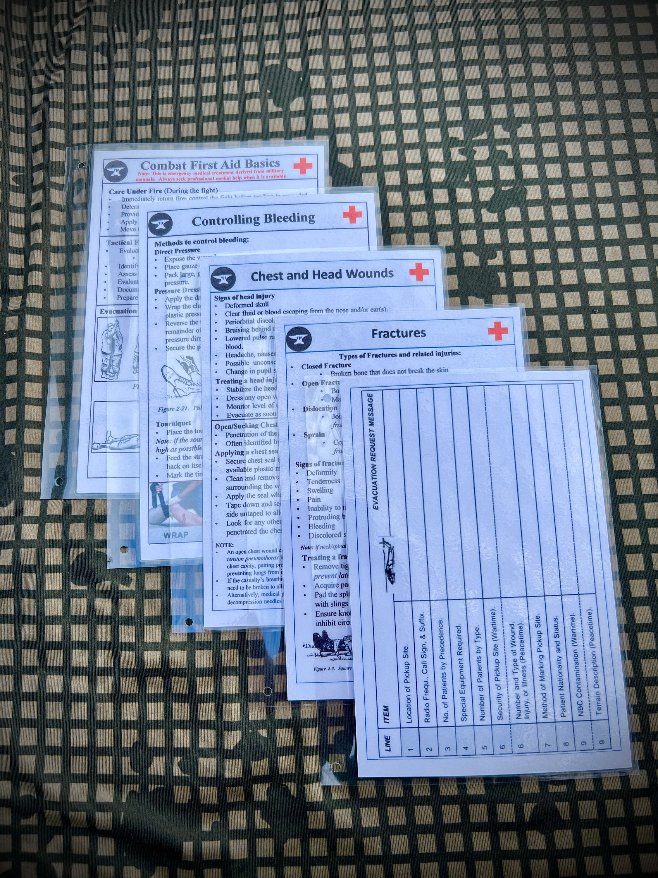 Field Cards- Combat First Aid - Etsy