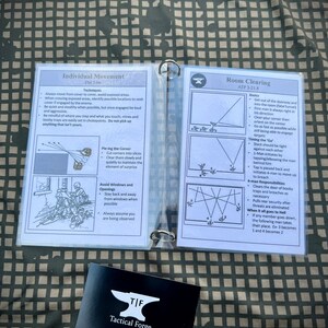 Field Cards- Urban Combat - Etsy