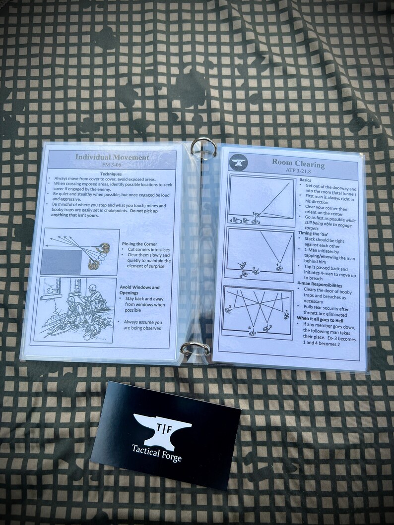 Field Cards- Urban Combat - Etsy