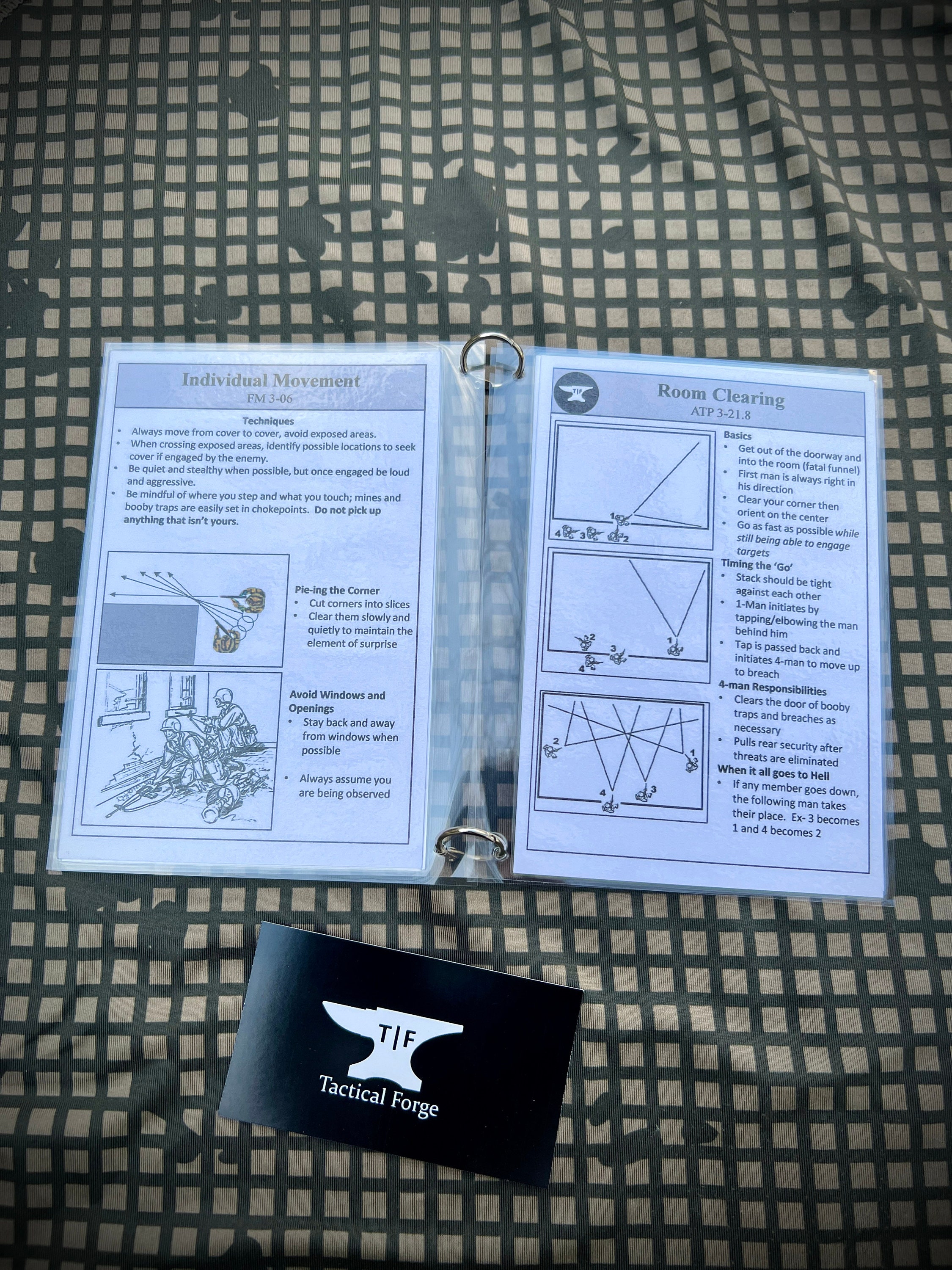 Field Cards- Urban Combat - Etsy