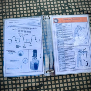 Field Cards- Tactical Marksmanship - Etsy