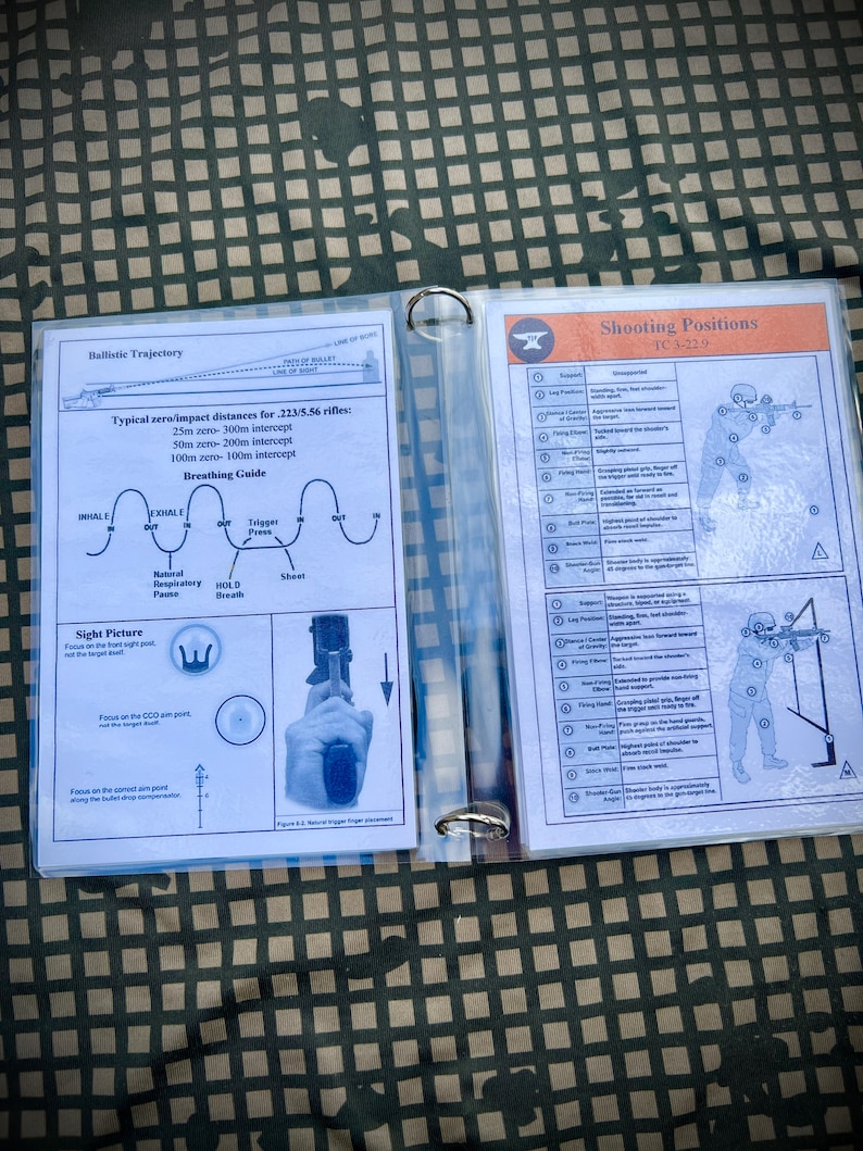 Field Cards- Tactical Marksmanship - Etsy