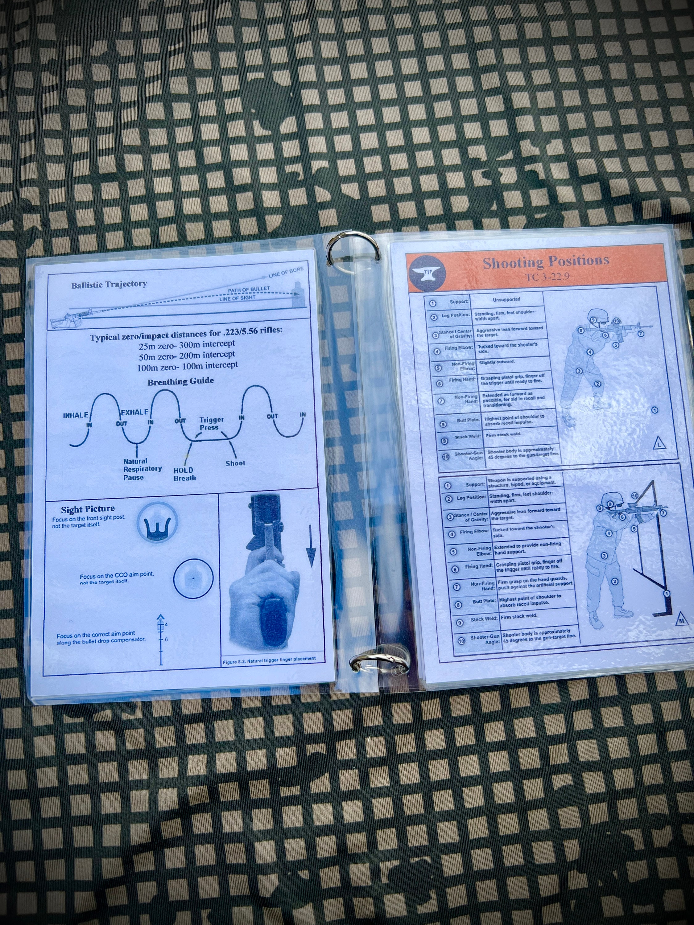 Field Cards- Tactical Marksmanship - Etsy