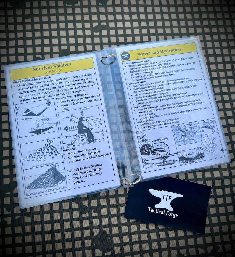 Field Cards- Survival - Etsy