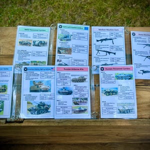 Field Cards- the Complete Set (of 21)! - Etsy