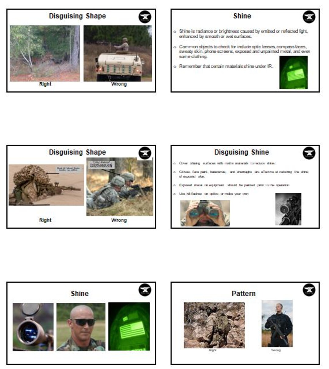 Camo Training Binder- Ppts, References, and Documentation - Etsy