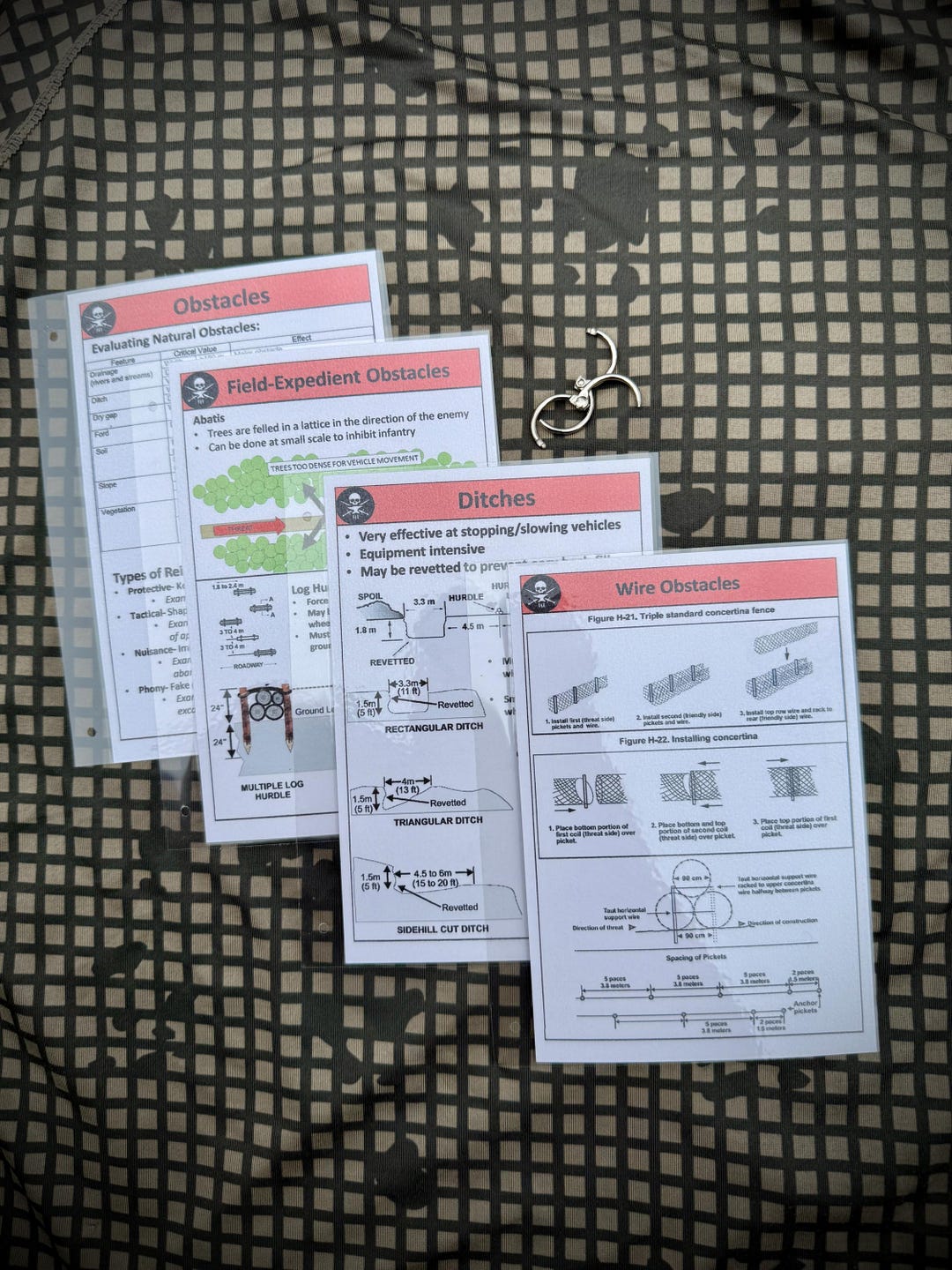 NEW Field Cards- Tactical Obstacles - Etsy