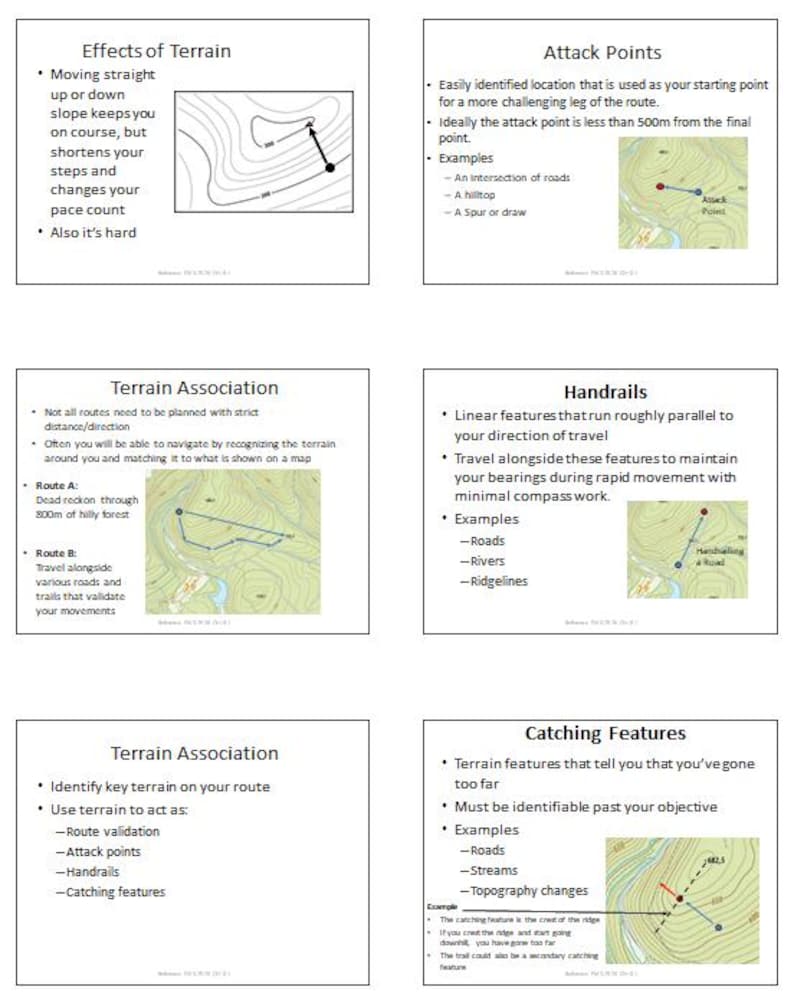 Land Nav Training Binder- Ppts, Worksheets, and Practical Exercises - Etsy