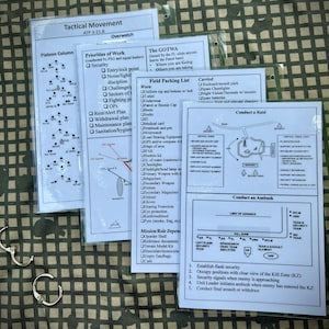 Field Cards- Patrolling Pack - Etsy