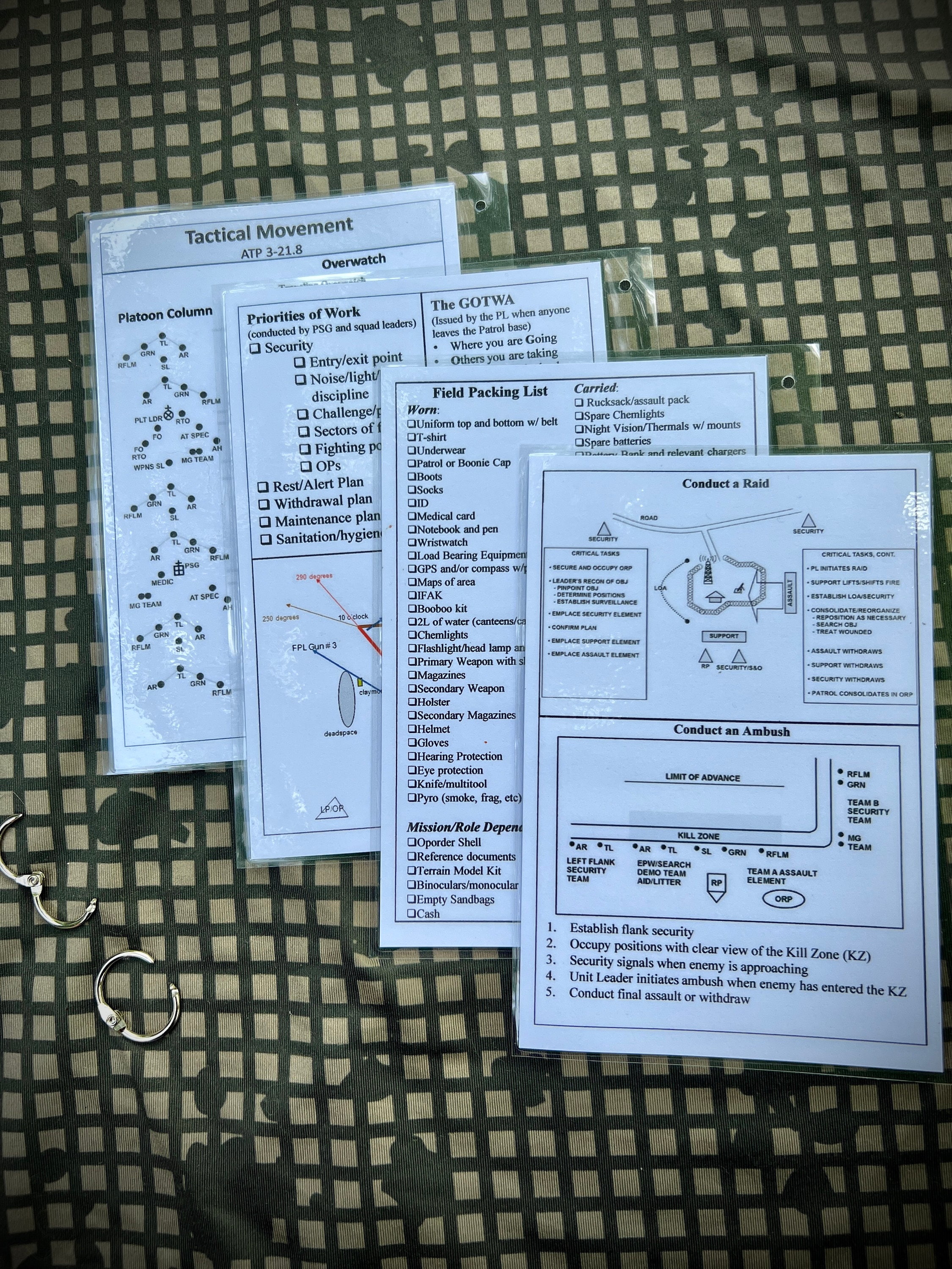 Field Cards- Patrolling Pack - Etsy