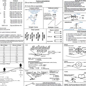 Battle Board Resources and Instructions - Etsy