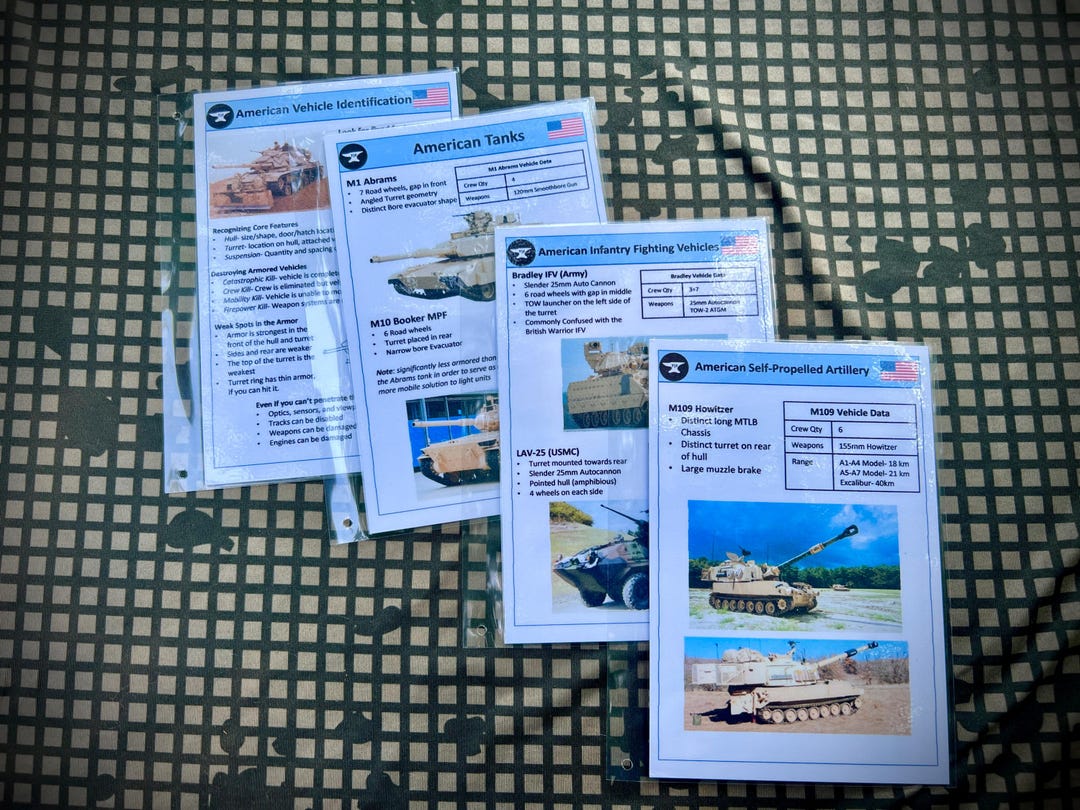 Field Cards- US Vehicle Identification - Etsy