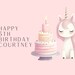 Pastel Unicorn Birthday Clipart Unicorn Clip Art Watercolor Unicorn ...