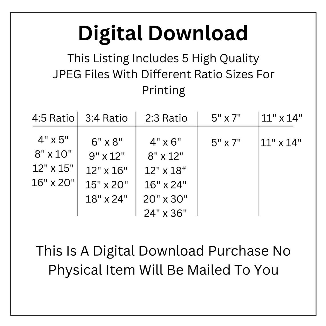 Fish and Loaf Printable Oil Painting, Digital Prints, Digital Painting ...